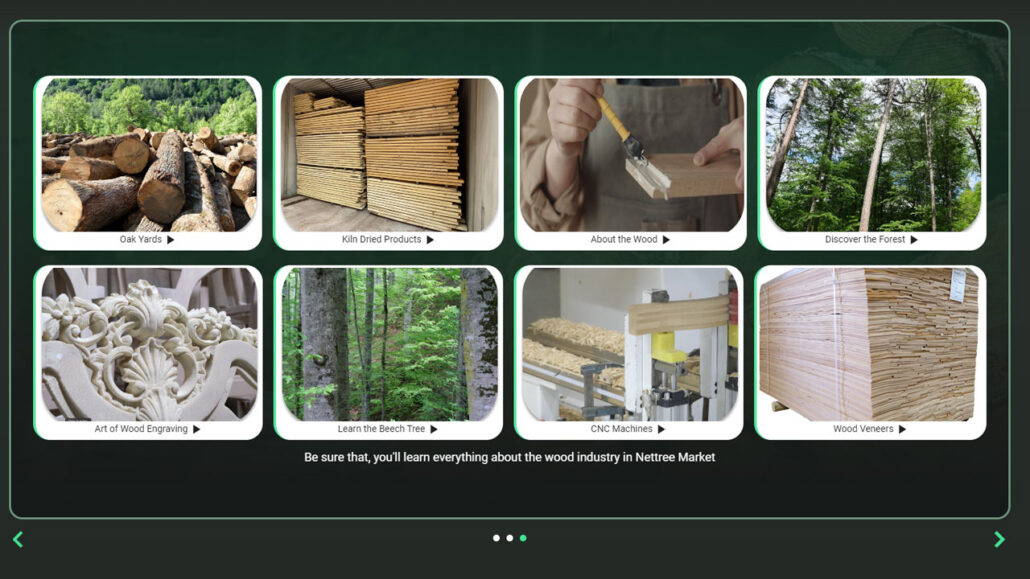 Koristimo Global Wood Market - ROYAL WOOD d.o.o. Sarajevo